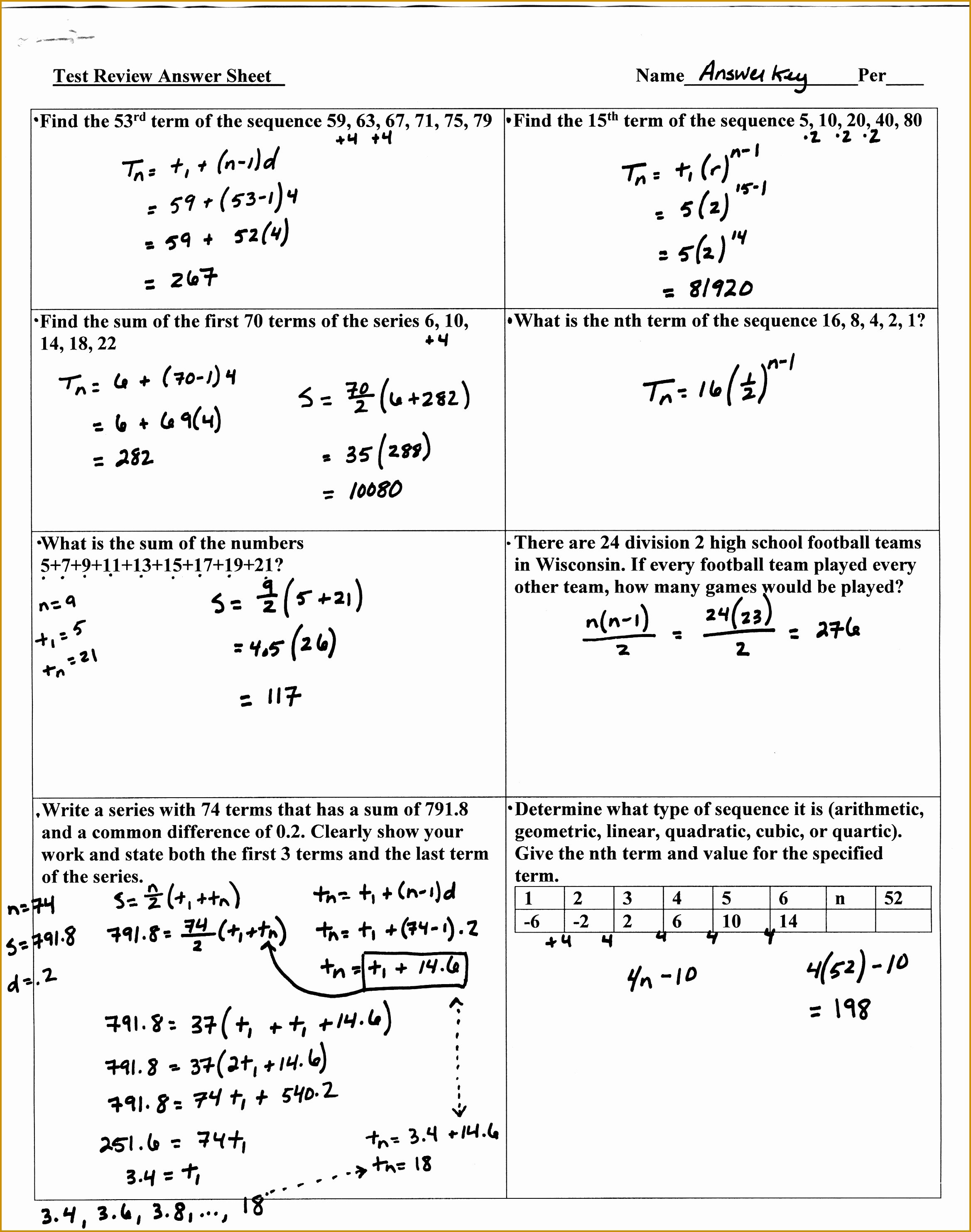 Function Notation Worksheet Kuta Algebra 1 Function Notation Worksheet Kuta Algebra 1