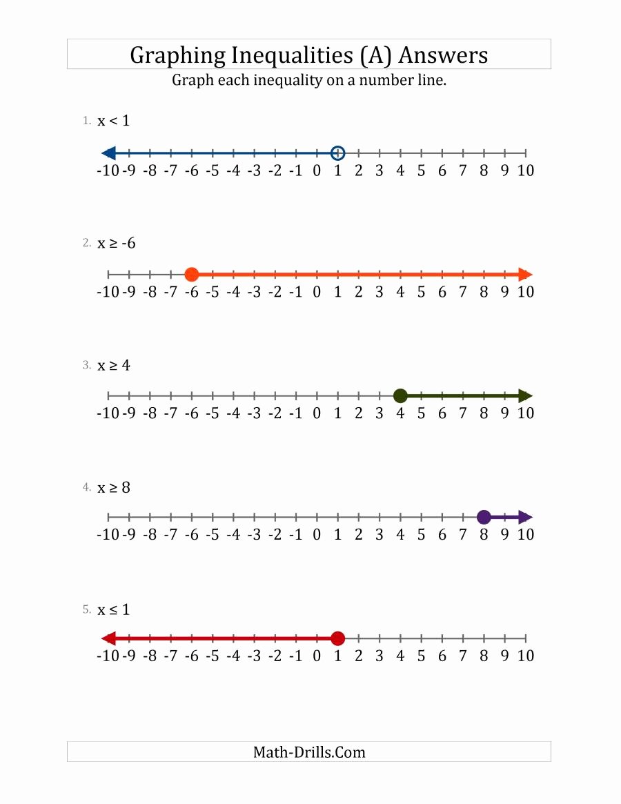 50 Algebra 1 Inequalities Worksheet 50 Algebra 1 Inequalities Worksheet
