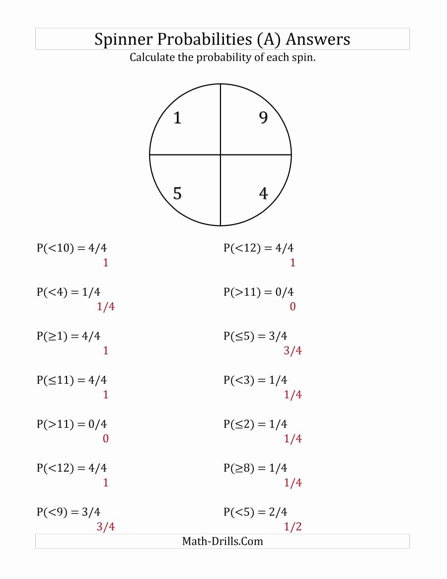 50 Algebra 2 Probability Worksheet