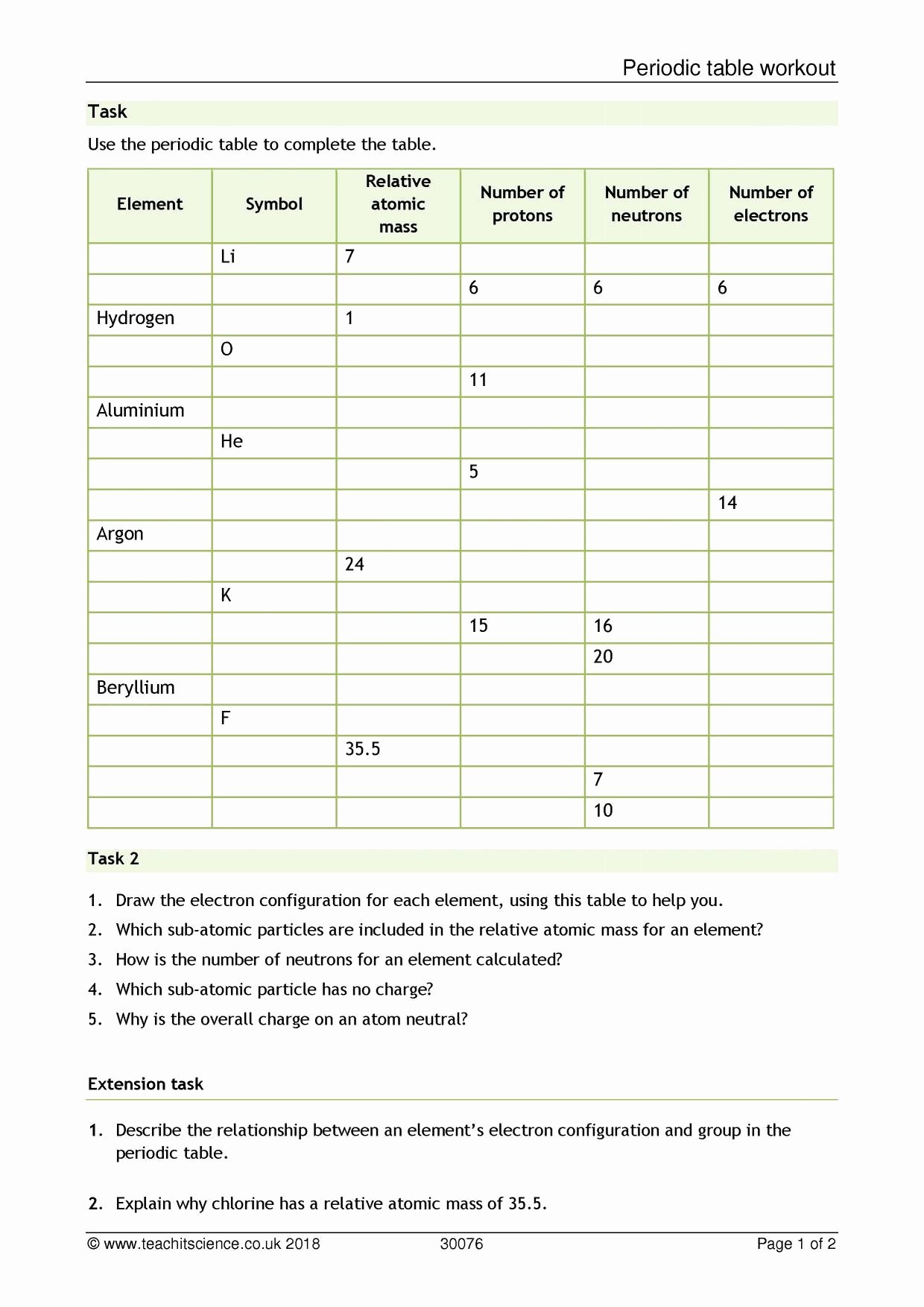 50 Atomic Structure Review Worksheet