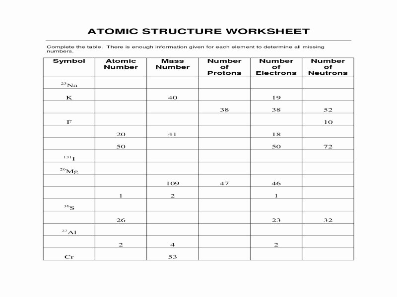 50 Atomic Theory Worksheet Answers