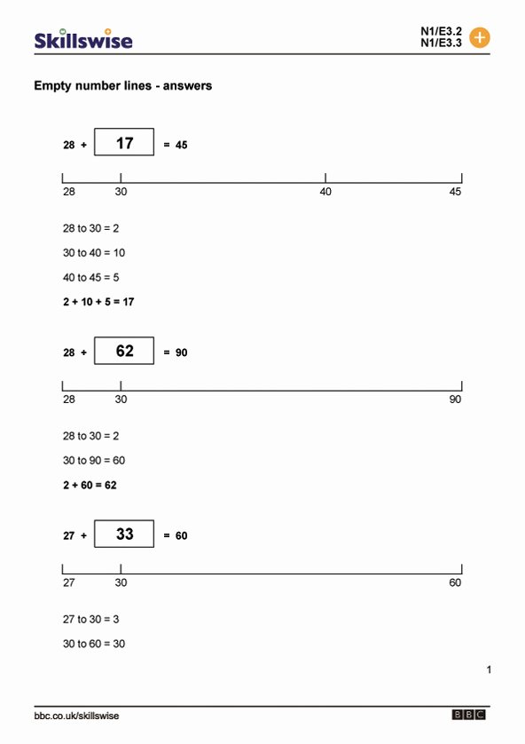 44 Blank Number Line Worksheet