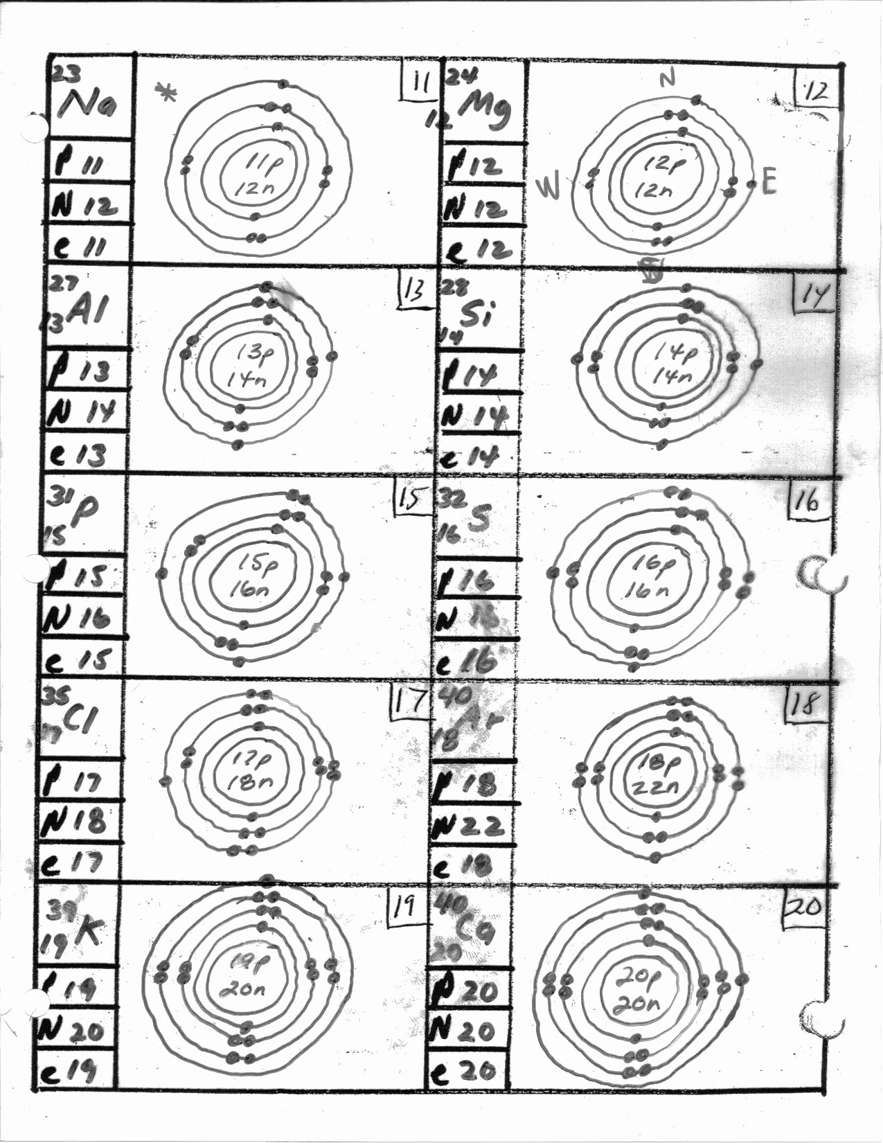 50 Bohr Atomic Models Worksheet Answers 50 Bohr Atomic Models Worksheet Answers