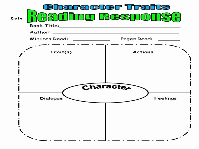 50 Character Traits Worksheet 3rd Grade Chessmuseum Template Library