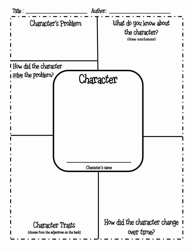 50 Character Traits Worksheet Pdf