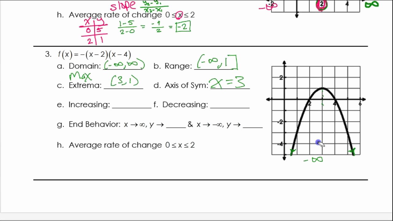 50 Characteristics Of Functions Worksheet 50 Characteristics Of Functions Worksheet