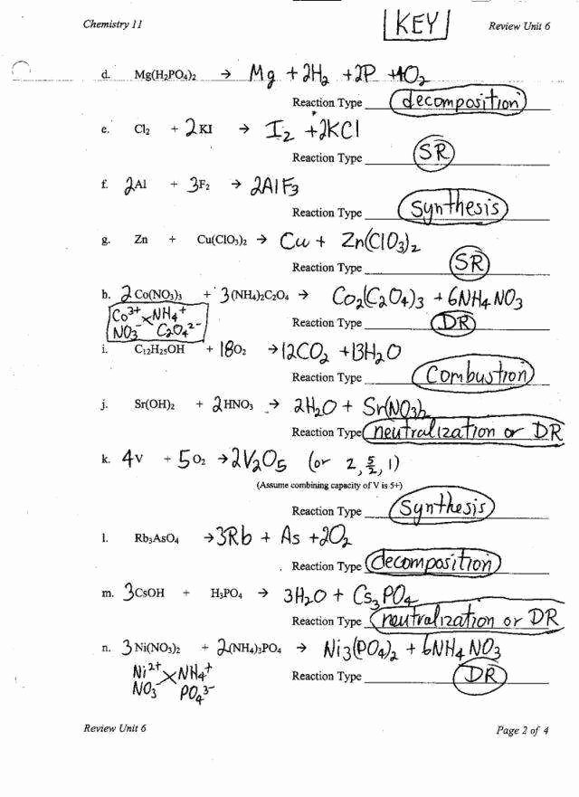 50 Classifying Chemical Reactions Worksheet Answers