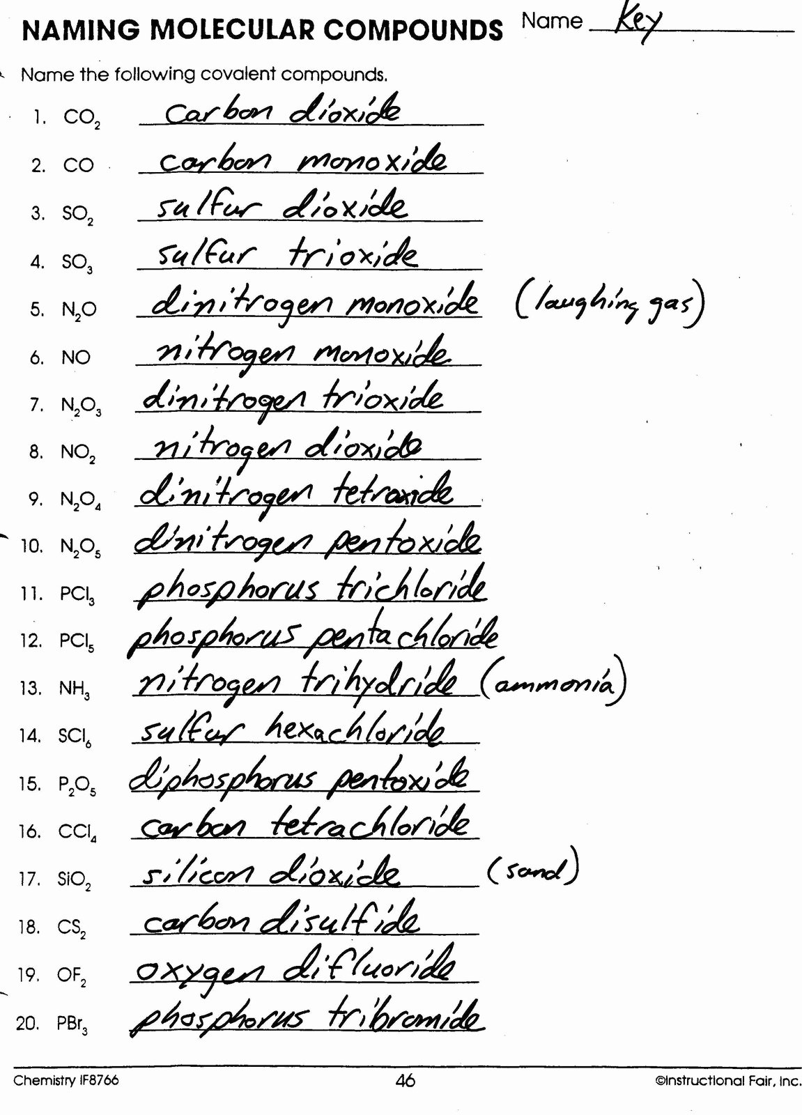 50 Compounds Names And Formulas Worksheet