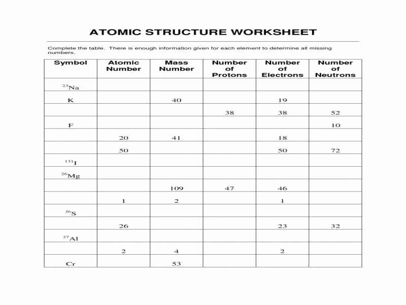50 Counting Atoms Worksheet Answers 50 Counting Atoms Worksheet Answers