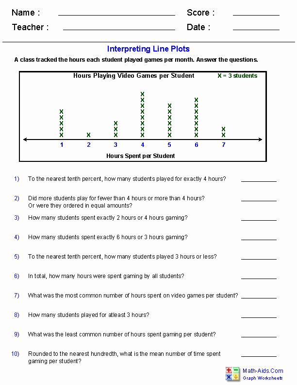 50 Create A Line Plot Worksheet Chessmuseum Template Library