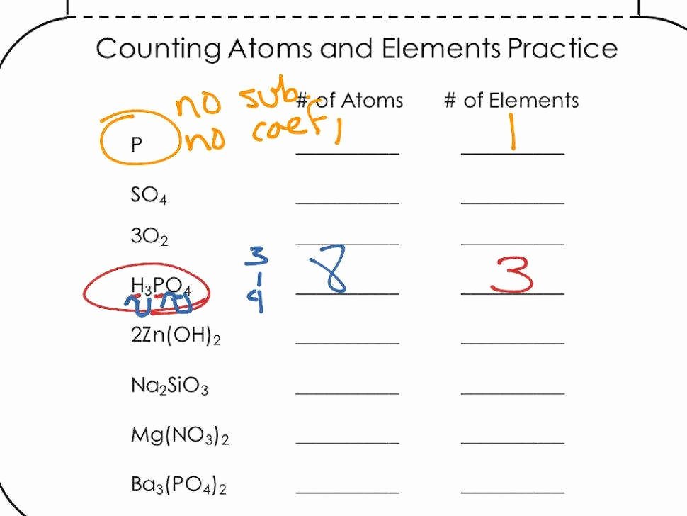 50 Development Of Atomic Theory Worksheet
