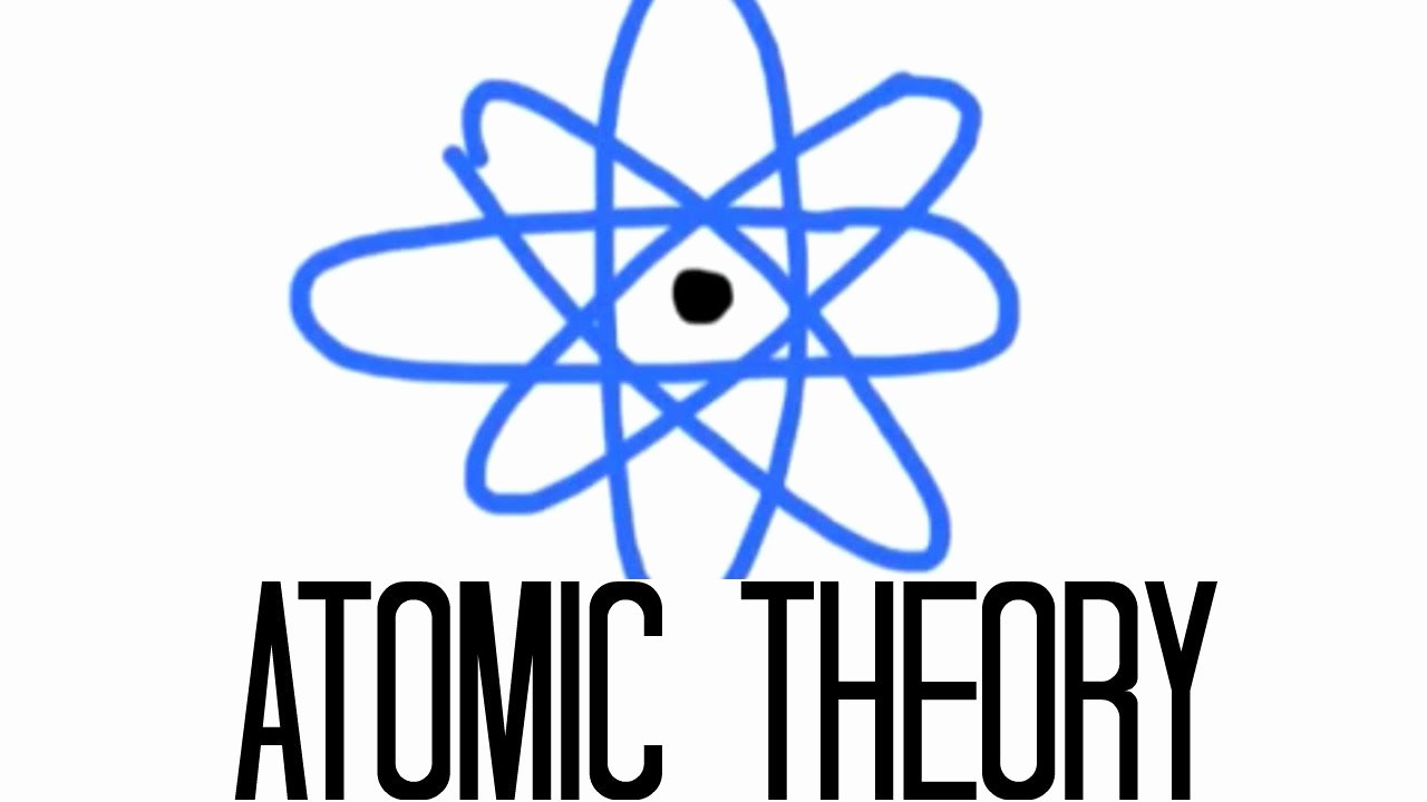 50 Development Of Atomic Theory Worksheet