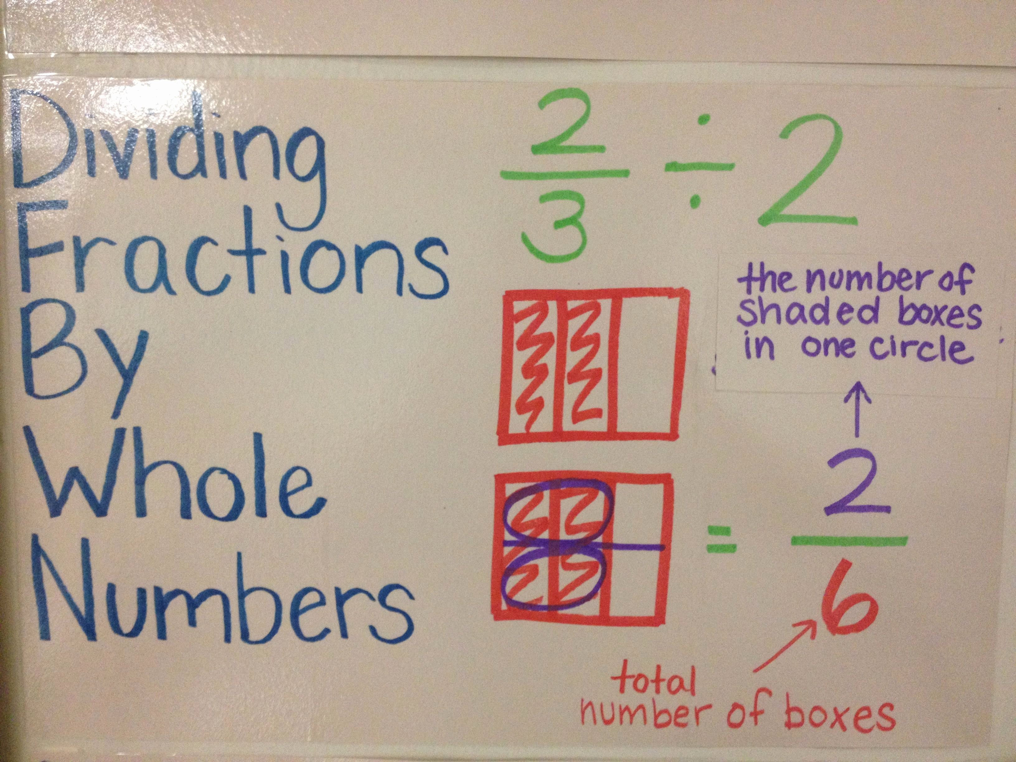 50 Dividing Fractions Using Models Worksheet