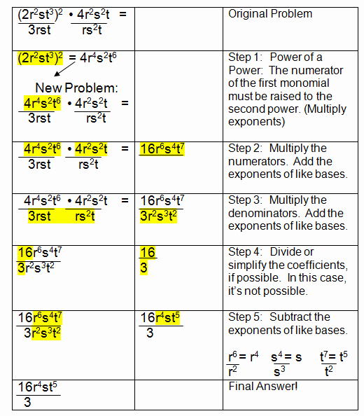 50 Dividing Polynomials By Monomials Worksheet