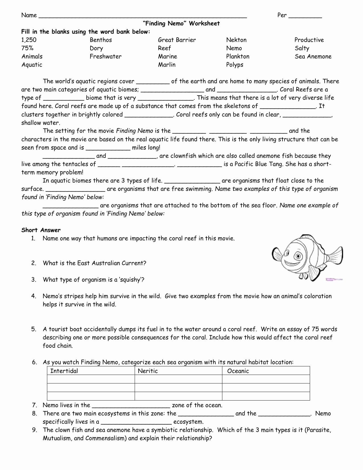 50 Ecological Relationships Worksheet Answers 50 Ecological Relationships Worksheet Answers