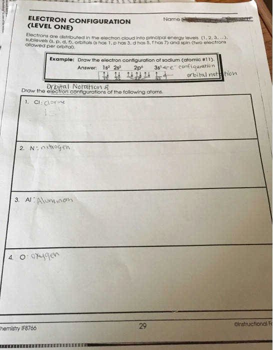 50 Electron Configuration Worksheet Answer Key