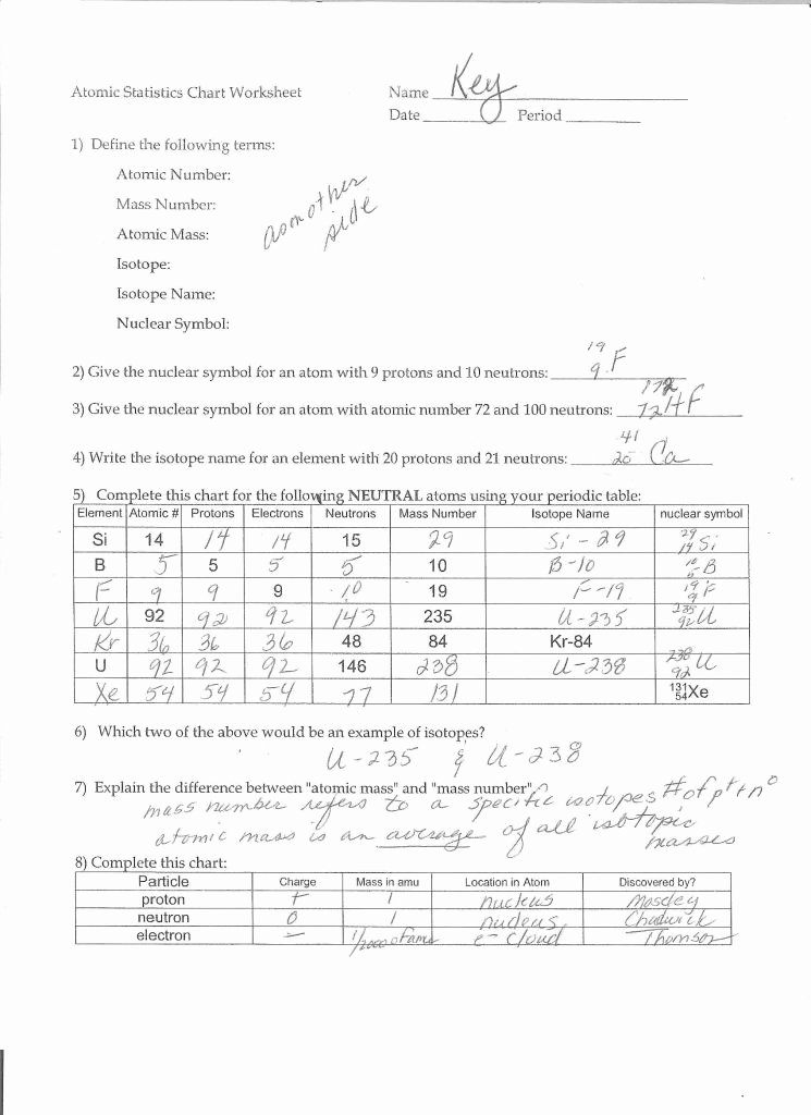 50 Electron Configurations Worksheet Answer Key 50 Electron Configurations Worksheet Answer Key