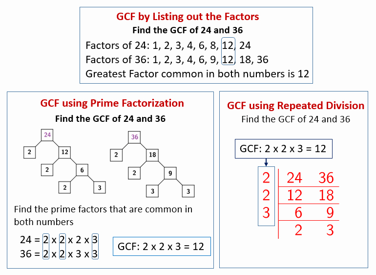 Lcm Gcf Worksheet