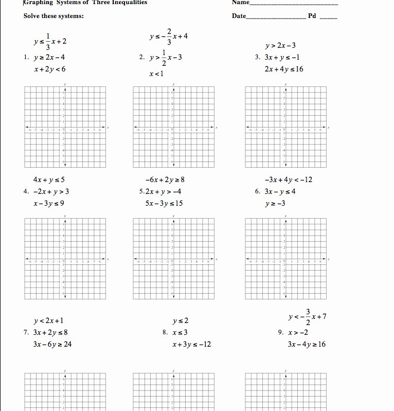 50 Graphing Linear Inequalities Worksheet