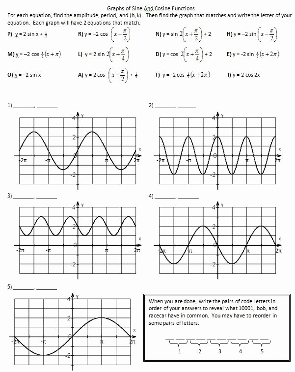 50 Graphing Trig Functions Practice Worksheet