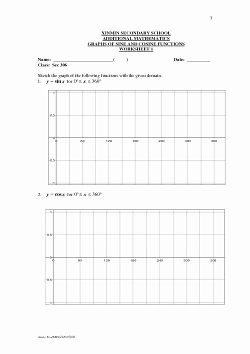 50 Graphing Trig Functions Worksheet