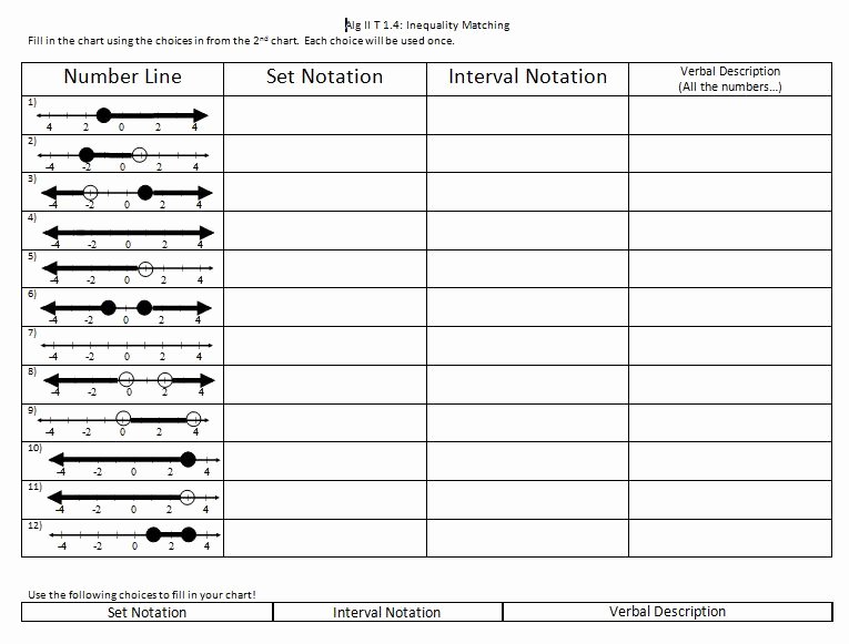 50 Interval Notation Worksheet With Answers 50 Interval Notation Worksheet With Answers