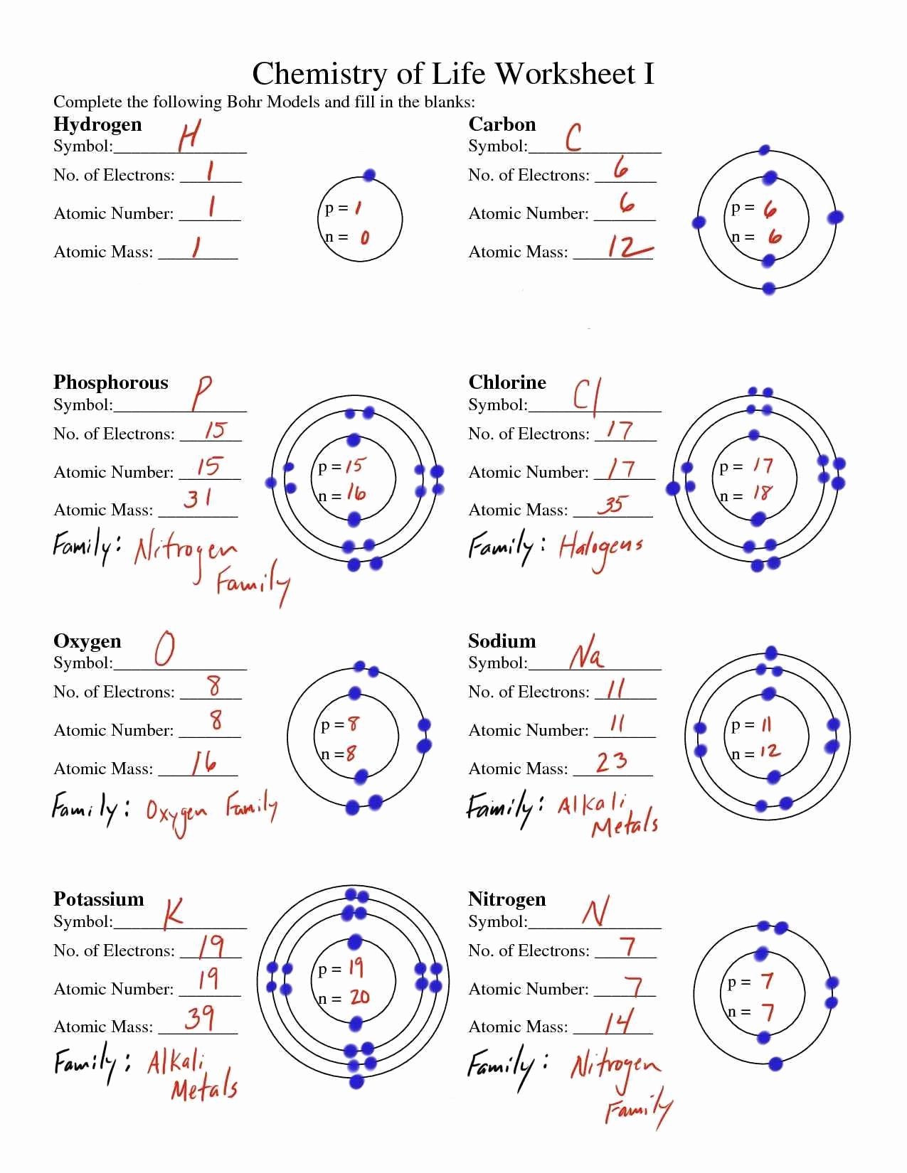 50 Isotope Practice Worksheet Answers