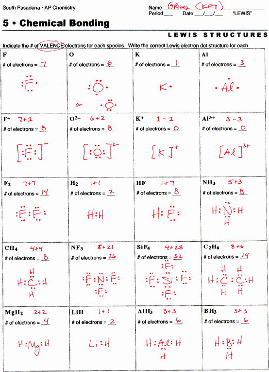 50 Lewis Dot Structure Practice Worksheet