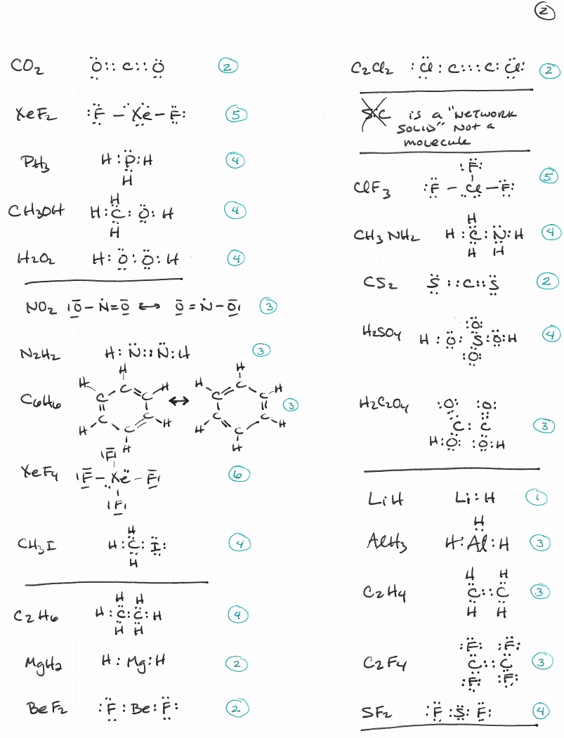50 Lewis Dot Structure Practice Worksheet 50 Lewis Dot Structure Practice Worksheet