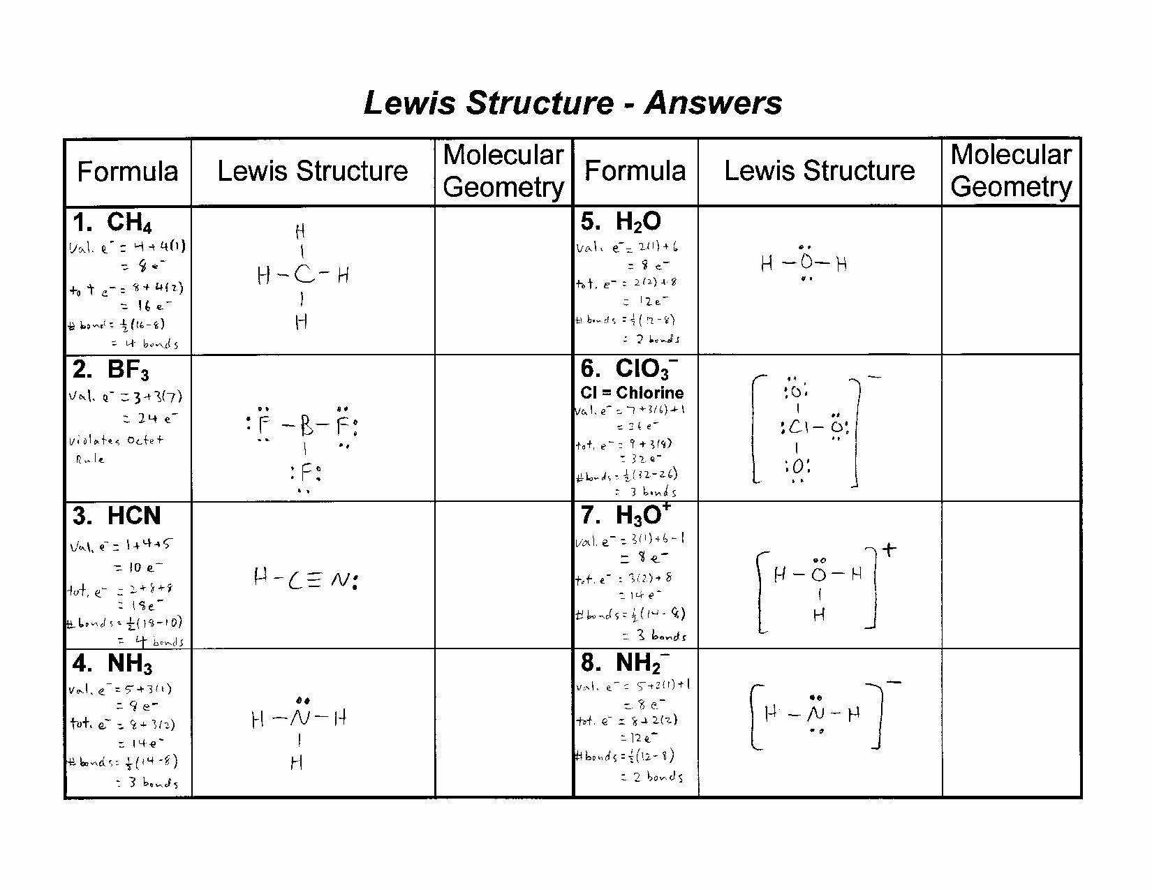50 Lewis Structure Worksheet With Answers 50 Lewis Structure Worksheet With Answers