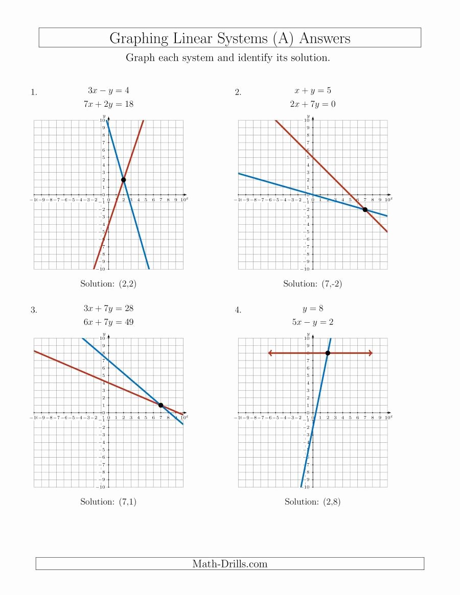 50 Linear Equation Worksheet With Answers 50 Linear Equation Worksheet With Answers