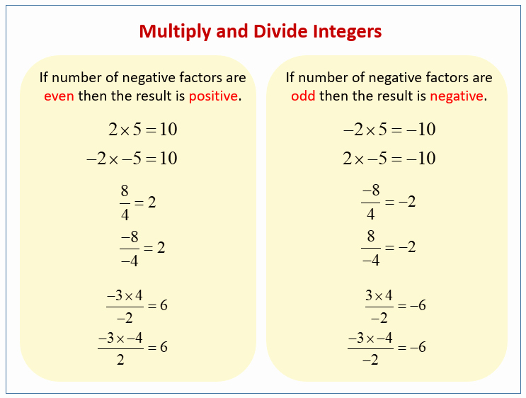 49 Multiplying Negative Numbers Worksheet Chessmuseum Template Library 49 Multiplying Negative Numbers Worksheet Chessmuseum Template Library