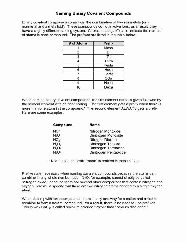 50 Naming Chemical Compounds Worksheet Answers