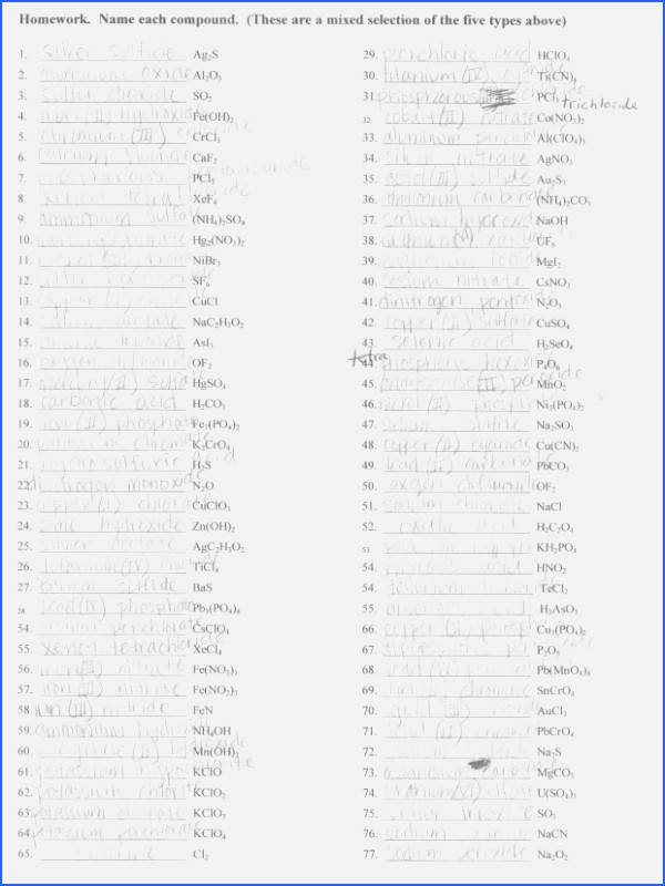50 Naming Ionic Compounds Worksheet Answers