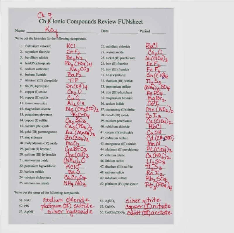 50 Naming Ionic Compounds Worksheet Answers 50 Naming Ionic Compounds Worksheet Answers