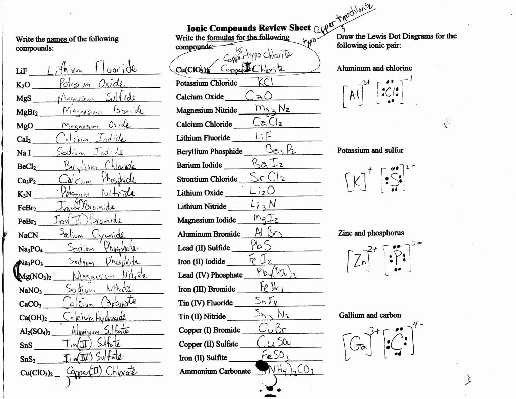 50 Naming Ionic Compounds Worksheet Answers