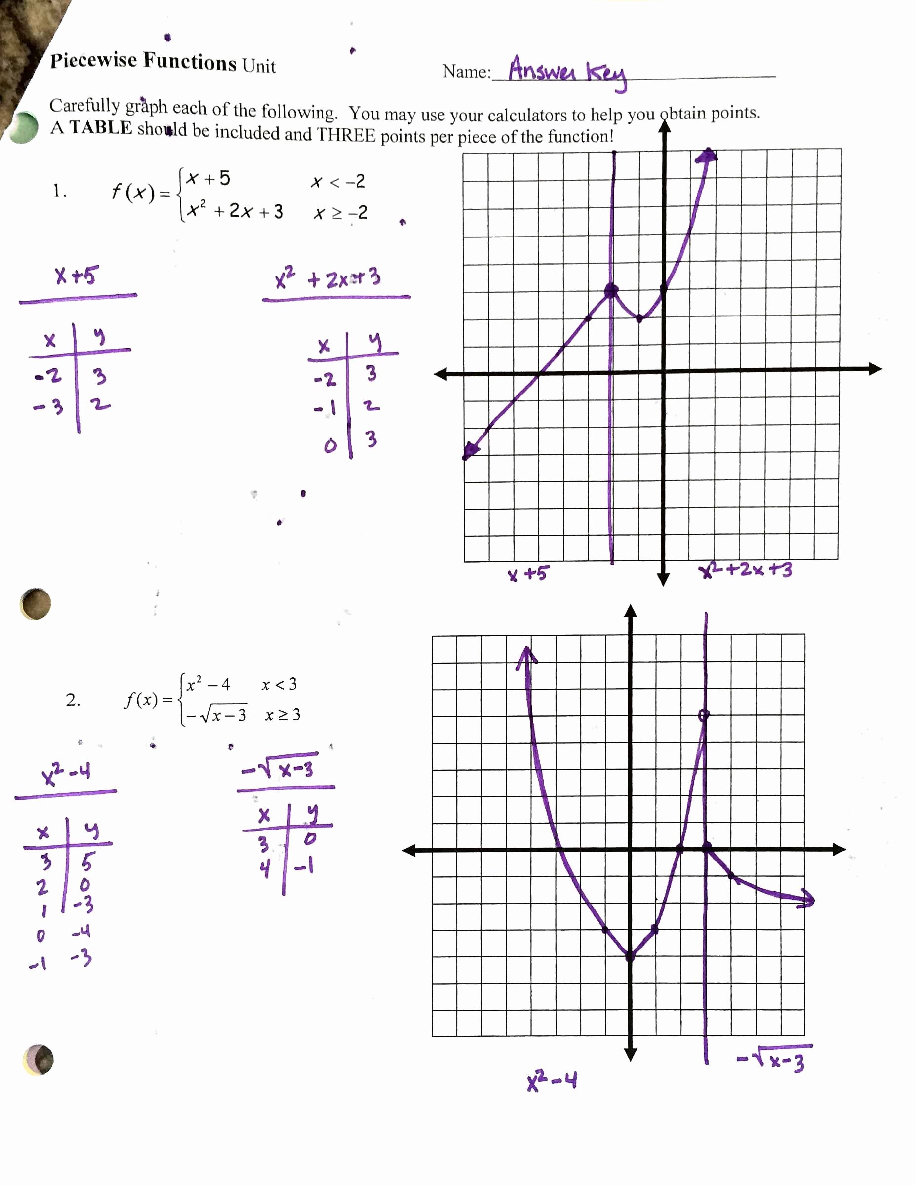 50 Piecewise Functions Worksheet With Answers