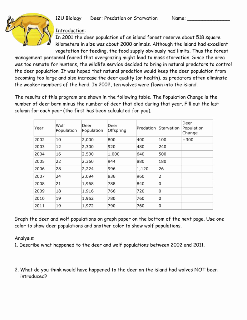 50 Population Ecology Graphs Worksheet Answers 50 Population Ecology Graphs Worksheet Answers