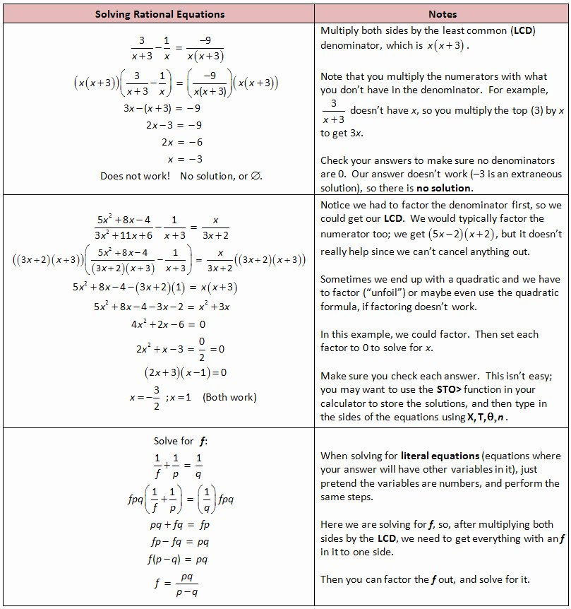 50 Rational Equations Word Problems Worksheet Chessmuseum Template