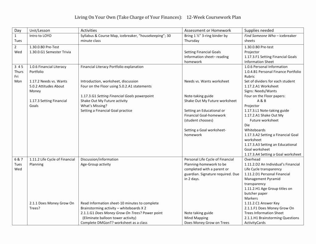 50 Reading A Pay Stub Worksheet