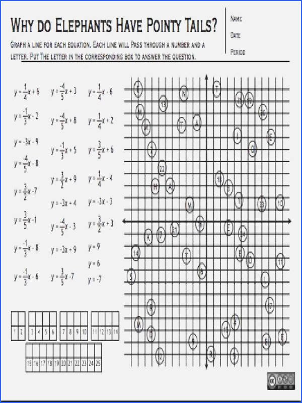 50 Solving Inequalities Worksheet Answer Key