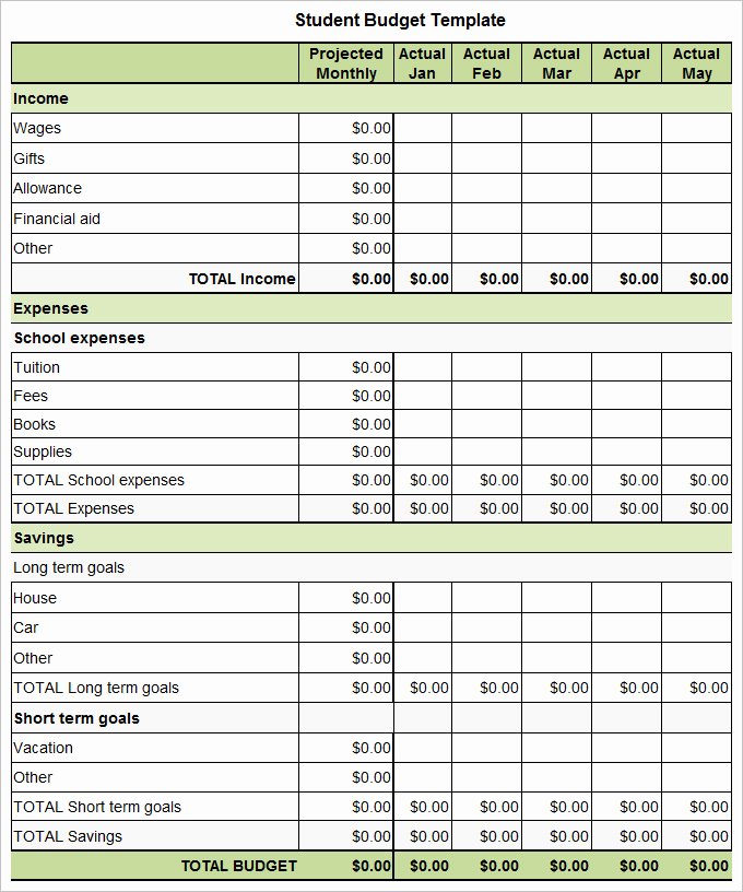 50 The Student Budget Worksheet Answers 