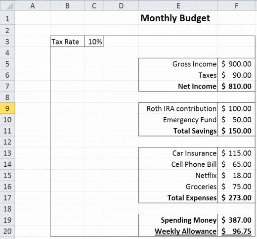 50 The Student Budget Worksheet Answers 