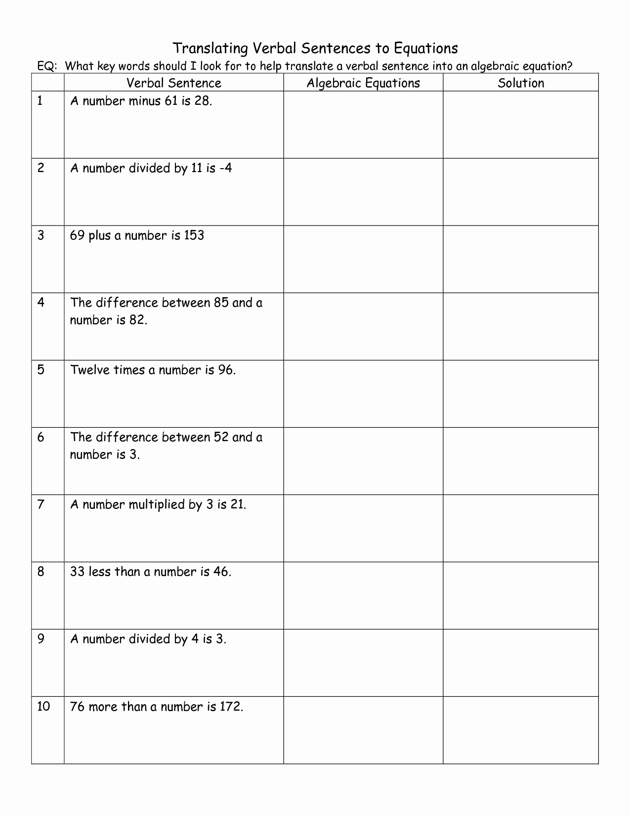 Translating Verbal Phrases To Algebraic Expressions Translating Verbal Phrases To Algebraic Expressions