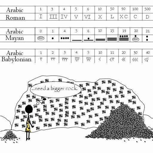50 Triangle Inequality Theorem Worksheet