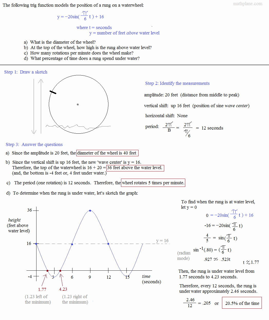 50 Trig Word Problems Worksheet