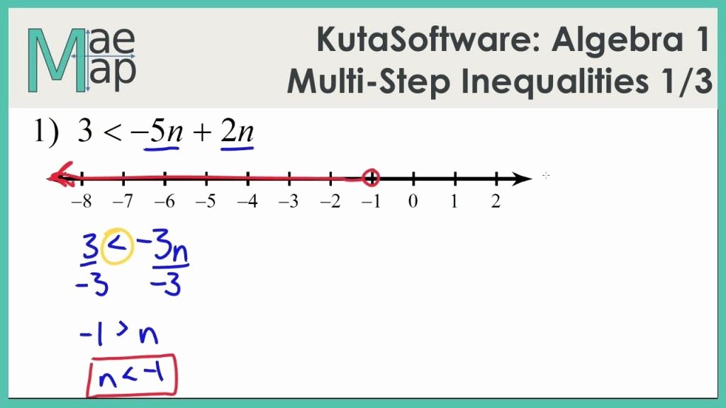50 Two Step Inequalities Worksheet