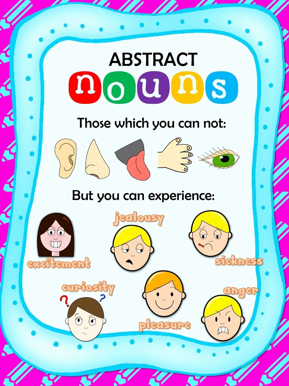 50 Types Of Nouns Worksheet