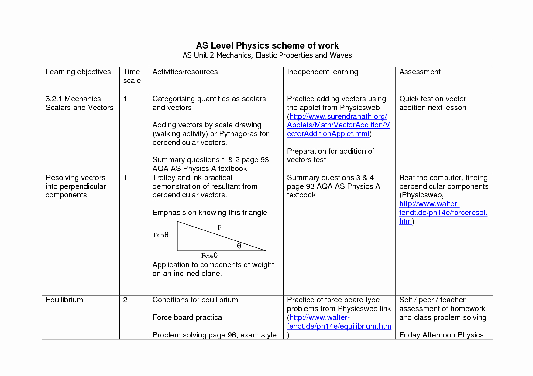 50 Wave Worksheet Answer Key 50 Wave Worksheet Answer Key