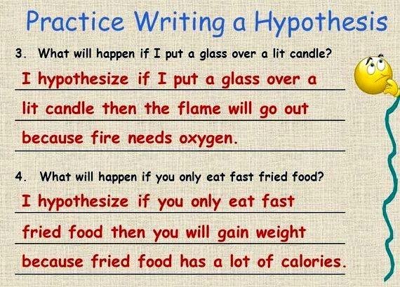 50 Writing A Hypothesis Worksheet Chessmuseum Template Library